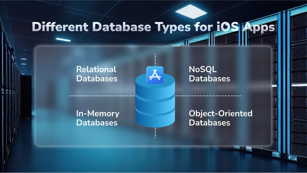 Is There The Best Database For Ios App Let S Find Out