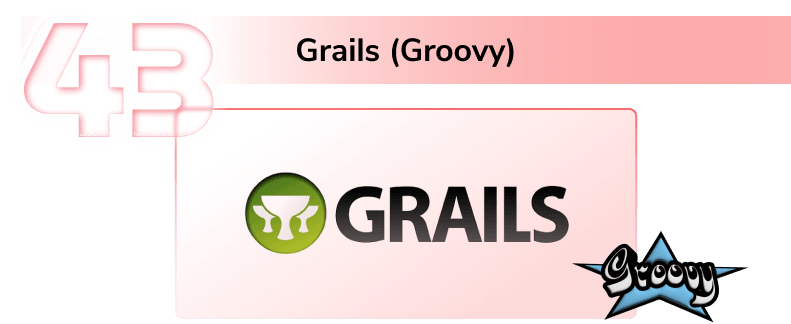 Top 50+ Software Development Frameworks