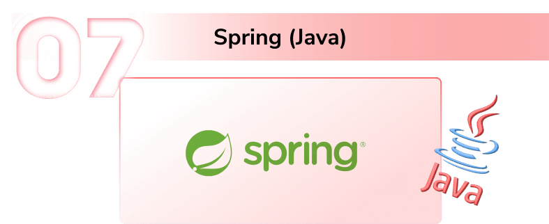 Top 50+ Software Development Frameworks