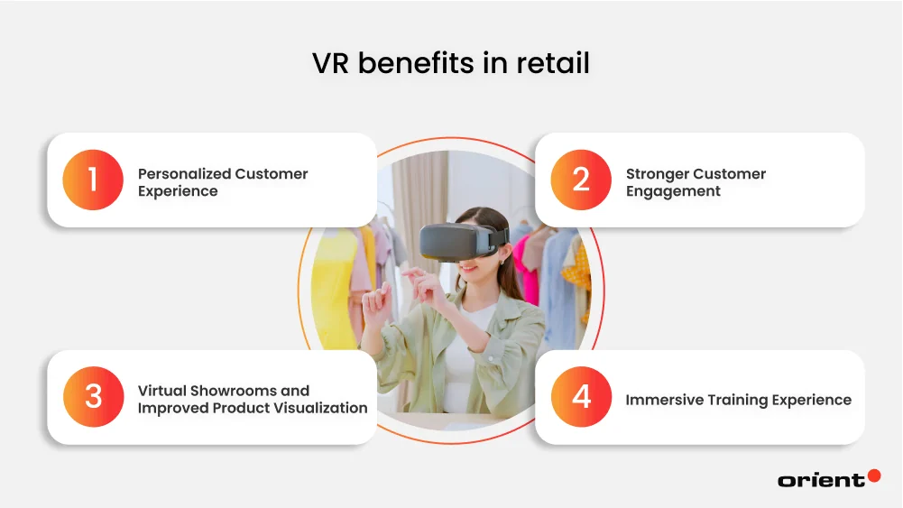 Retail Meets VR: How Virtual Reality Is Shaping the Shopping Experience