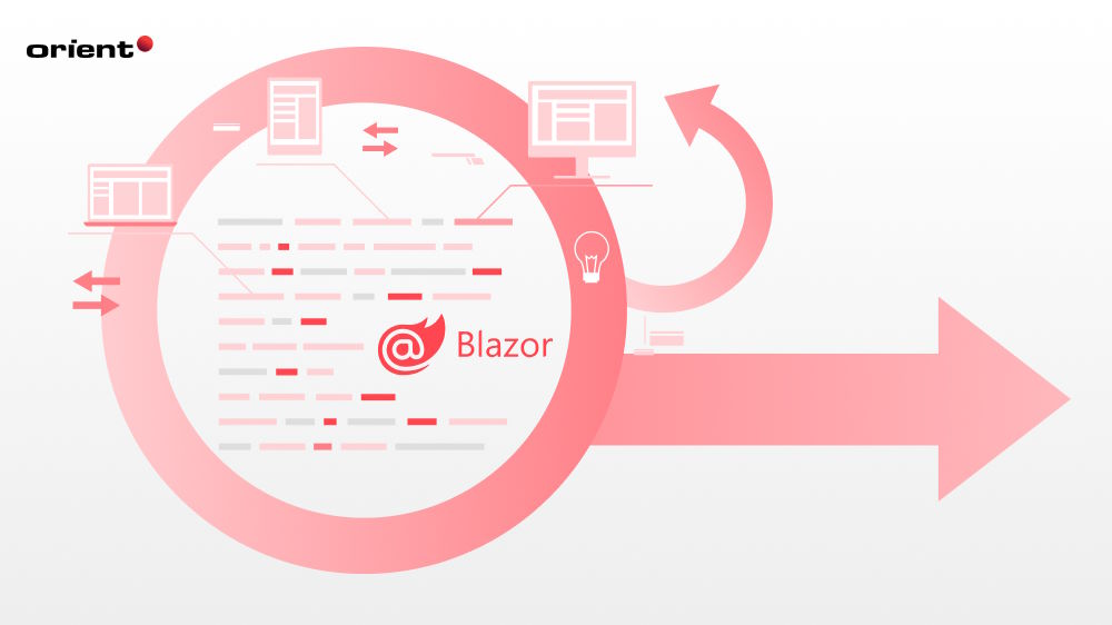 Microsoft Blazor Development Company - Orient Software Microsoft Blazor Development Company - Orient Software