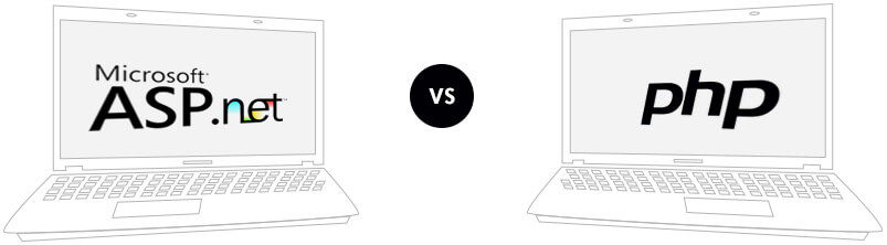 How To Choose Your Programming Language